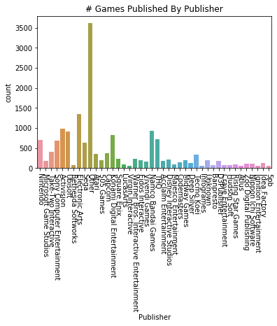 Video Game Sales Analysis – Visualization and Regression – CriticallyCoding